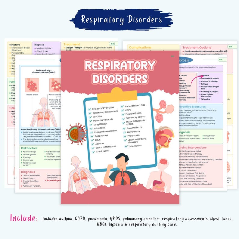 Complete Med-surg Nursing Notes, NCLEX Prep, Disorders (PDF Download ...