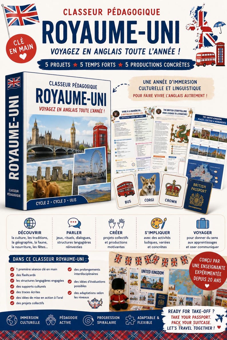 English Teaching Resource Pack - United Kingdom | Cycle 3 | 5 Projects ...