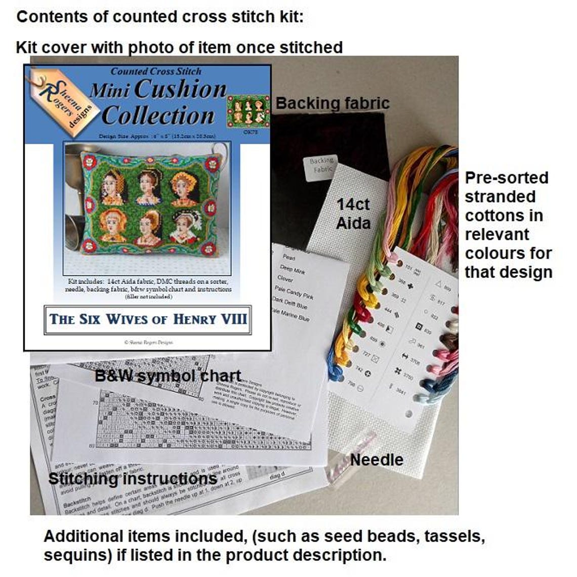 King Henry VIII Six Wives Counted Cross Stitch Mini Cushion Kit: Sheena ...