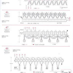100 Crochet Edgings and Braids CHINESE Charts Only Crochet Motifs - Etsy