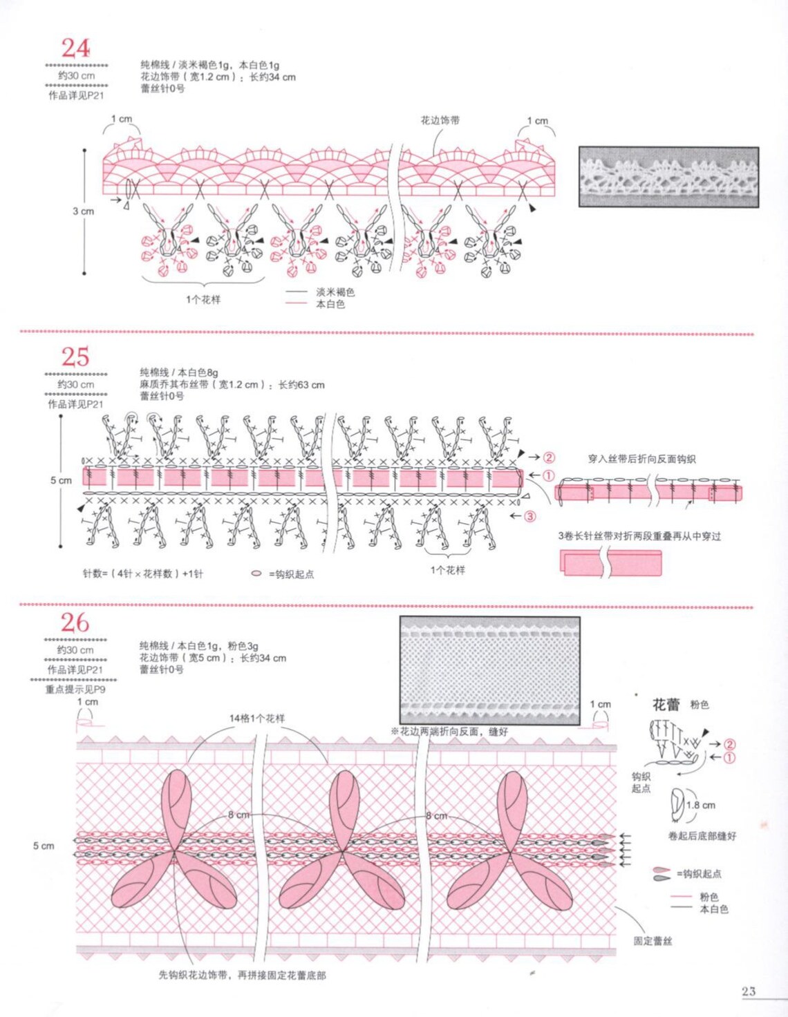 100 Crochet Edgings and Braids CHINESE Charts Only Crochet Motifs - Etsy