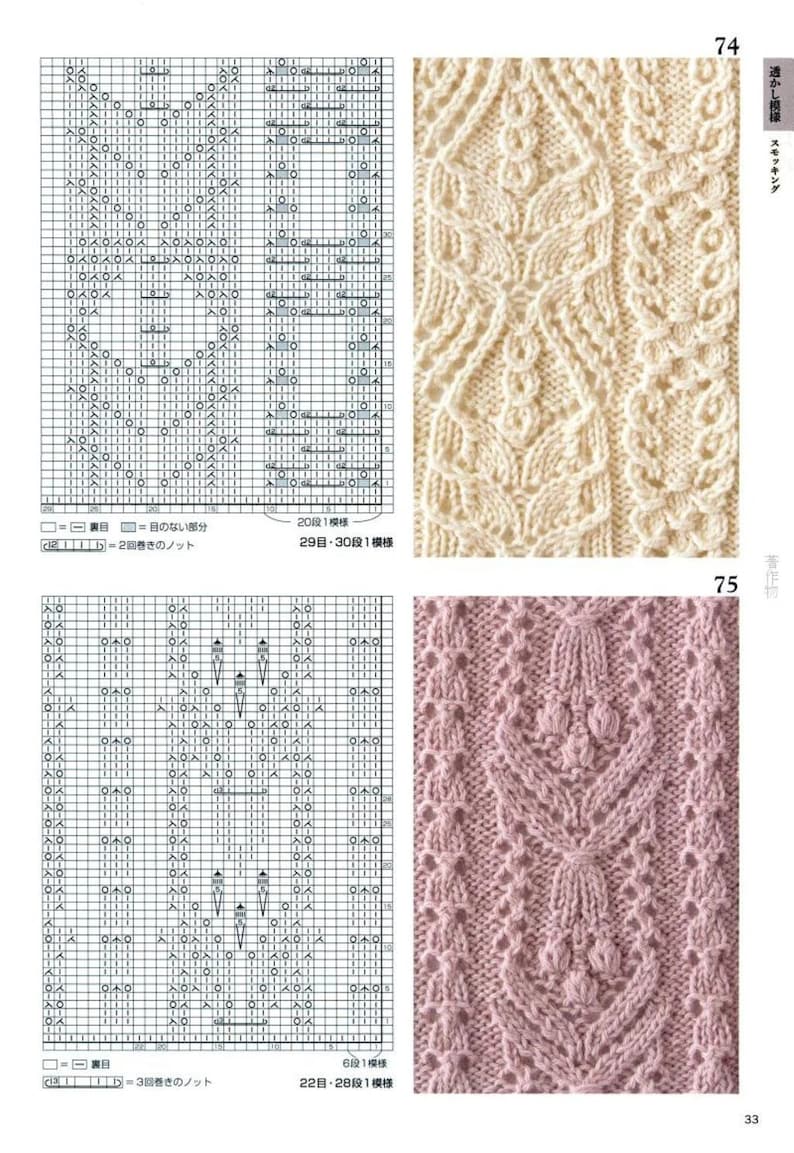 260 Knitting Patterns Knitting Patterns Ebook Knitting Book PDF ...