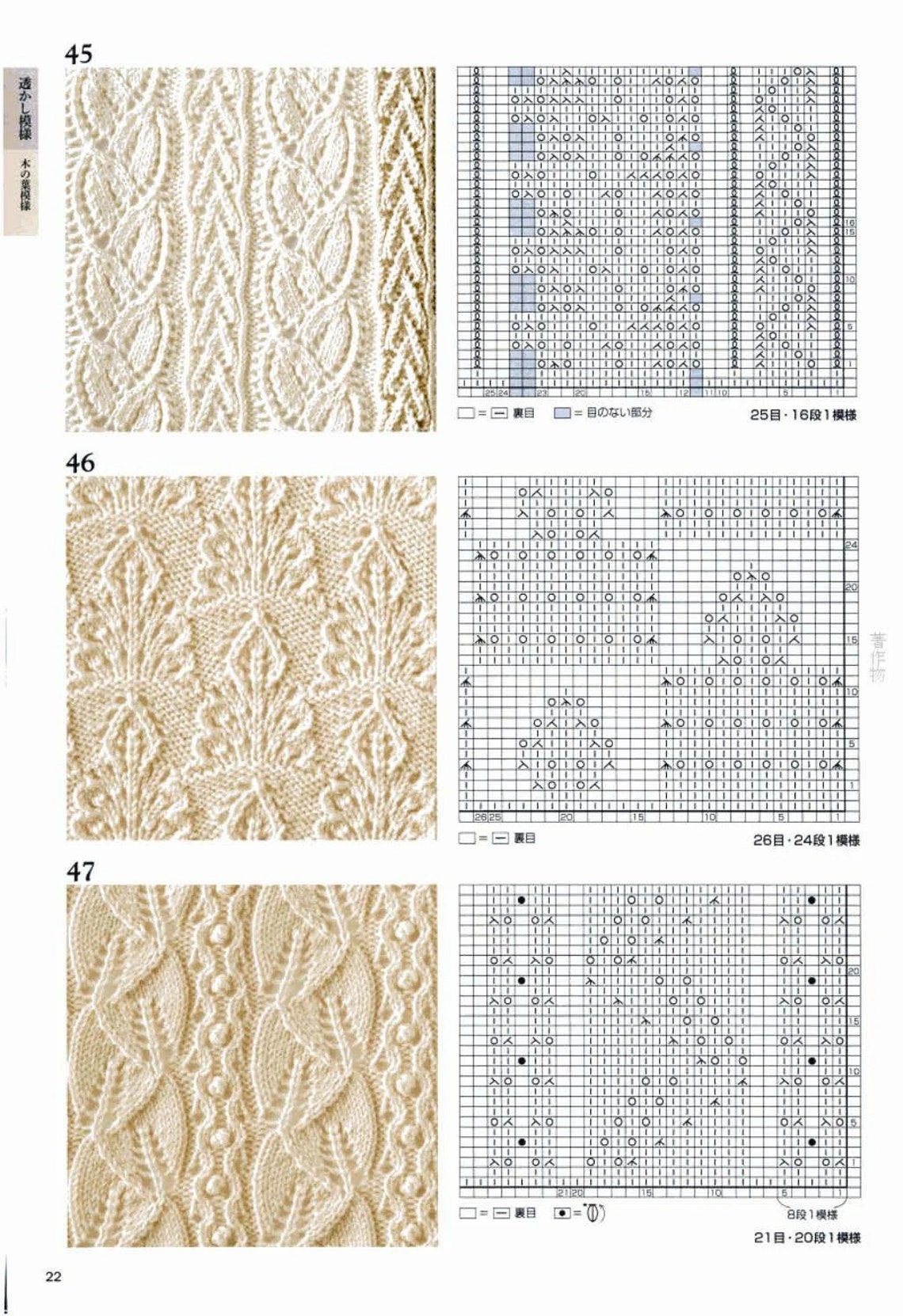 260 Knitting Patterns Knitting Patterns Ebook Knitting Book PDF ...