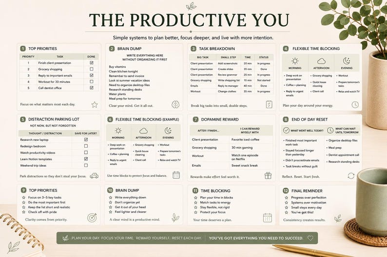 ADHD Planner - Minimalist Design for Neurodivergent Users - Etsy