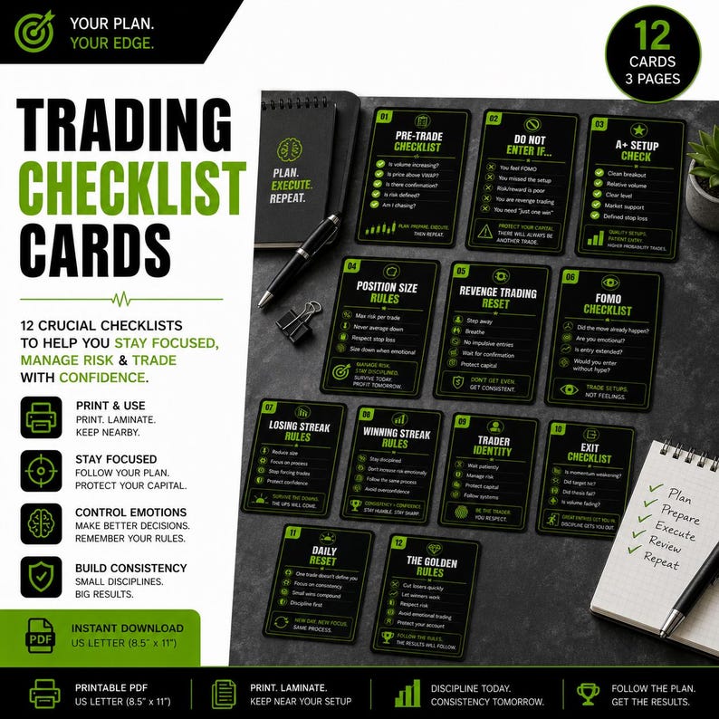 Trading Checklist Cards Printable PDF | Day Trading Discipline Cards ...