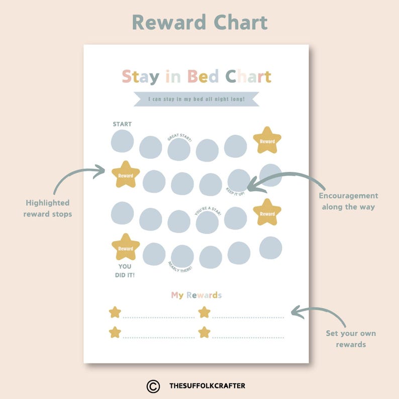 Printable Stay in Bed Reward Chart | Bedtime Chart | Sleeping Chart ...