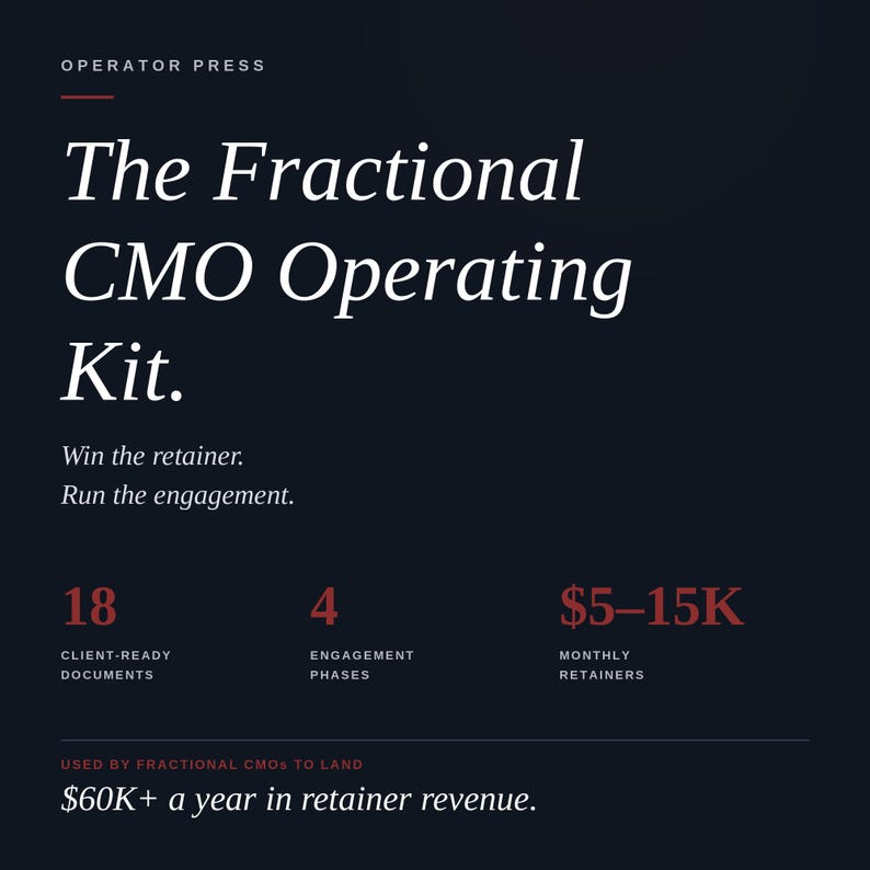 Fractional CMO Templates Bundle | Marketing Consultant Toolkit ...