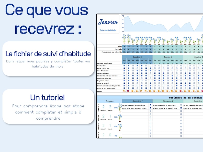 Google Sheets Habit Tracking Spreadsheet - Etsy
