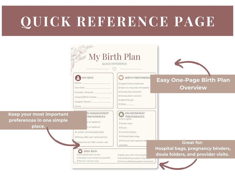 Printable Birth Plan Template, Labor and Delivery Preferences, Pain ...