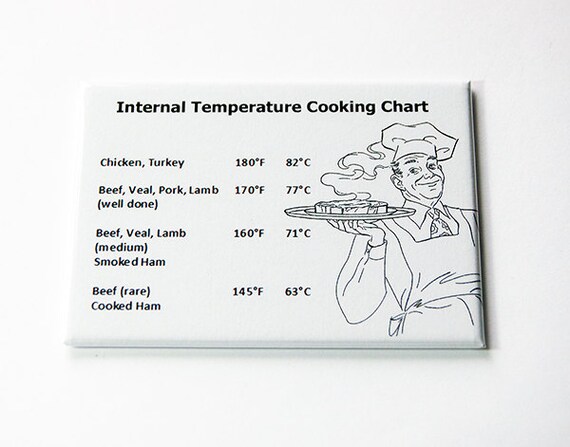 Cooking Chart BBQ Cooking Chart Kitchen magnet Internal | Etsy