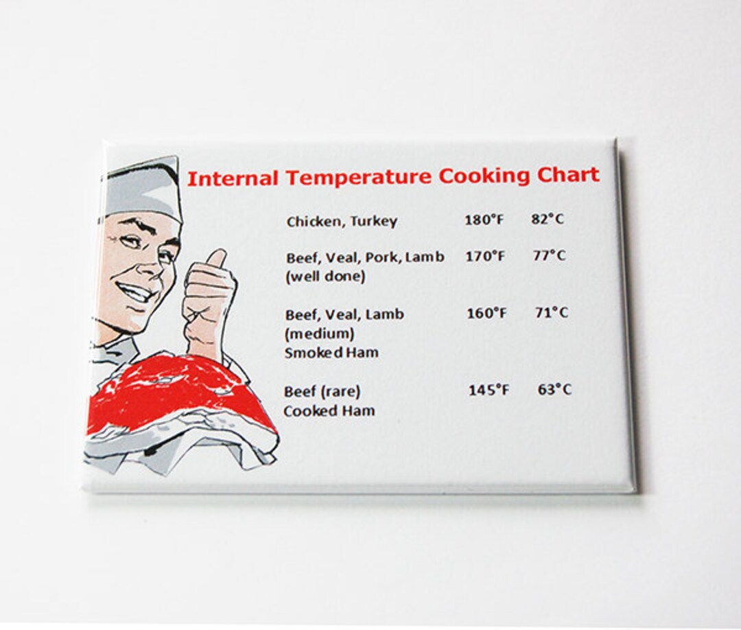 Cooking Chart, Kitchen Magnet, Internal Temperature Cooking Chart ...