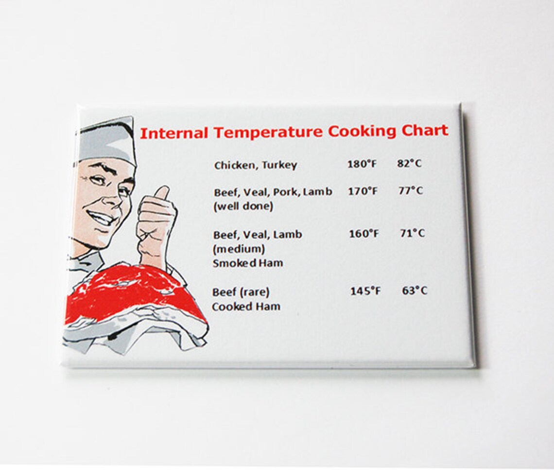 Cooking Chart, Kitchen Magnet, Internal Temperature Cooking Chart ...
