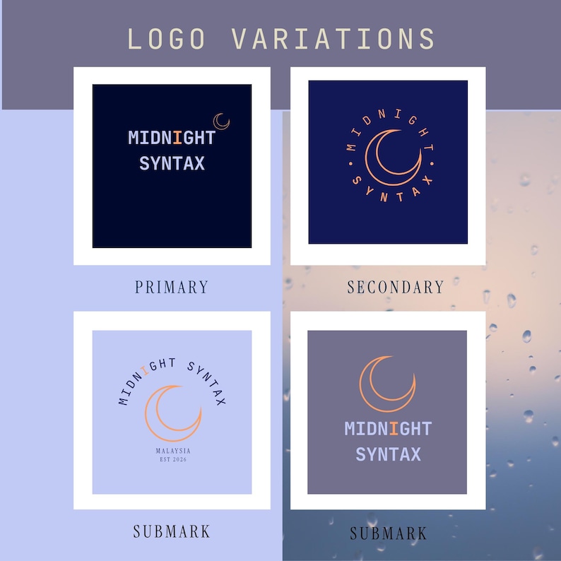 Midnight Syntax Lo-fi Canva Branding Kit, Dark Templates (49 Editable ...
