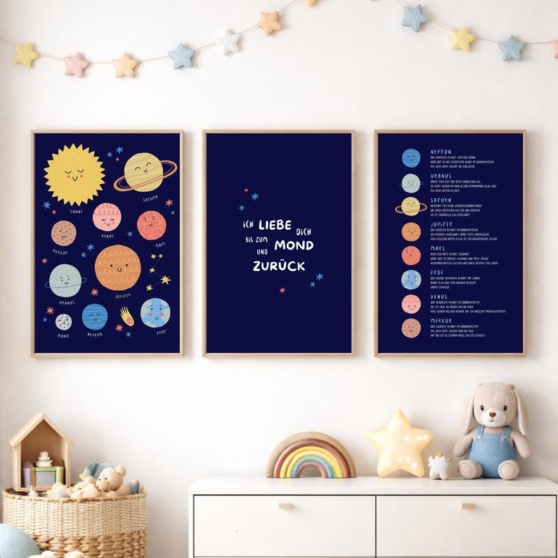 Solar System Poster for Children's Rooms | Space Nursery Prints ...
