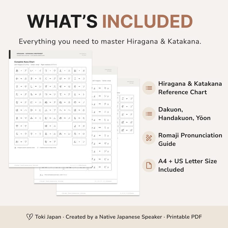 Hiragana & Katakana Reference Chart – Printable PDF | Beginner Japanese ...