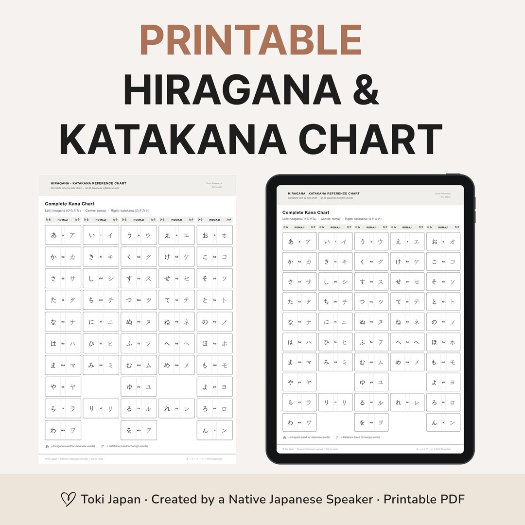 Hiragana & Katakana Reference Chart – Printable PDF | Beginner Japanese ...