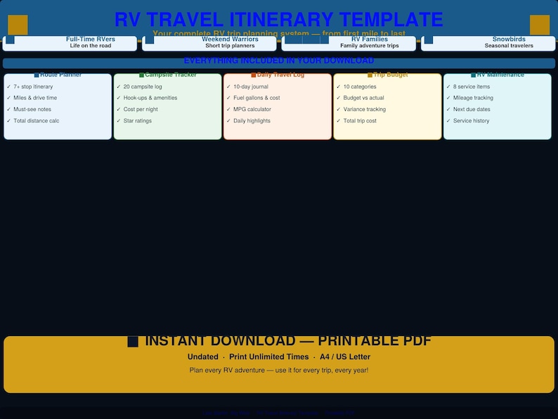 RV Travel Itinerary Template Printable | Road Trip Planner Campsite Log ...