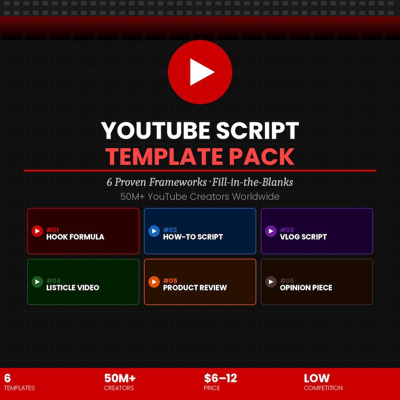 Youtube Script Template Pack | 6 Video Frameworks, Hook Formulas & Fill ...