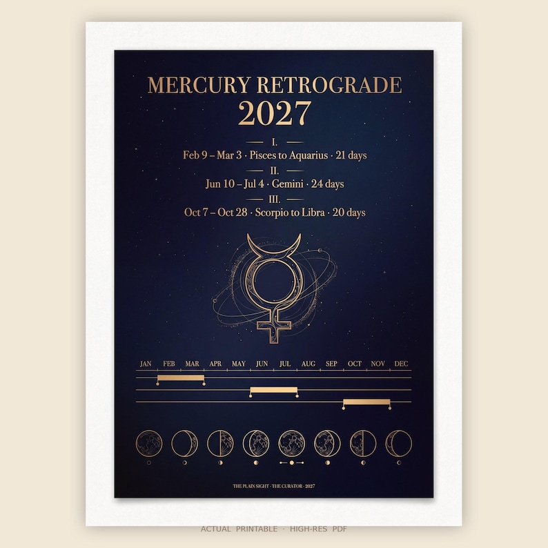 Merkur Retrograde 2027 Kalender · Moody Celestial Astrologie Druck ...