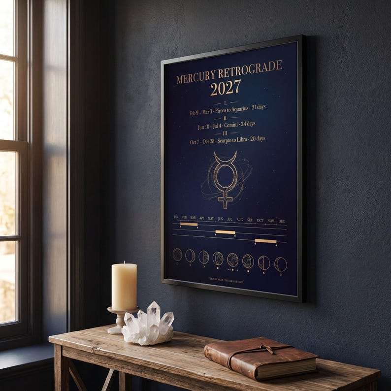 Merkur Retrograde 2027 Kalender · Moody Celestial Astrologie Druck ...