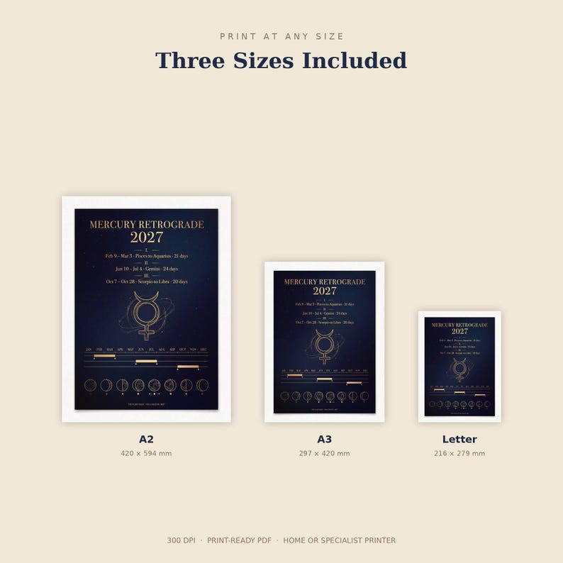 Merkur Retrograde 2027 Kalender · Moody Celestial Astrologie Druck ...