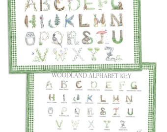 Dessert Alphabet Placemat for Kids | Laminated - Set of 2 | Children's ...