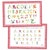 Dessert Alphabet Placemat for Kids | Laminated - Set of 2 | Children's ...
