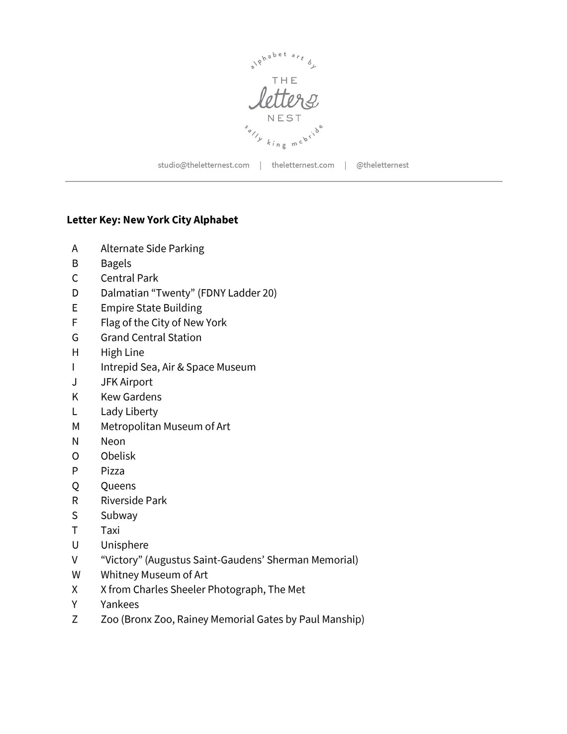 New York City Alphabet Print | Framed Watercolor Print | NYC Print ...