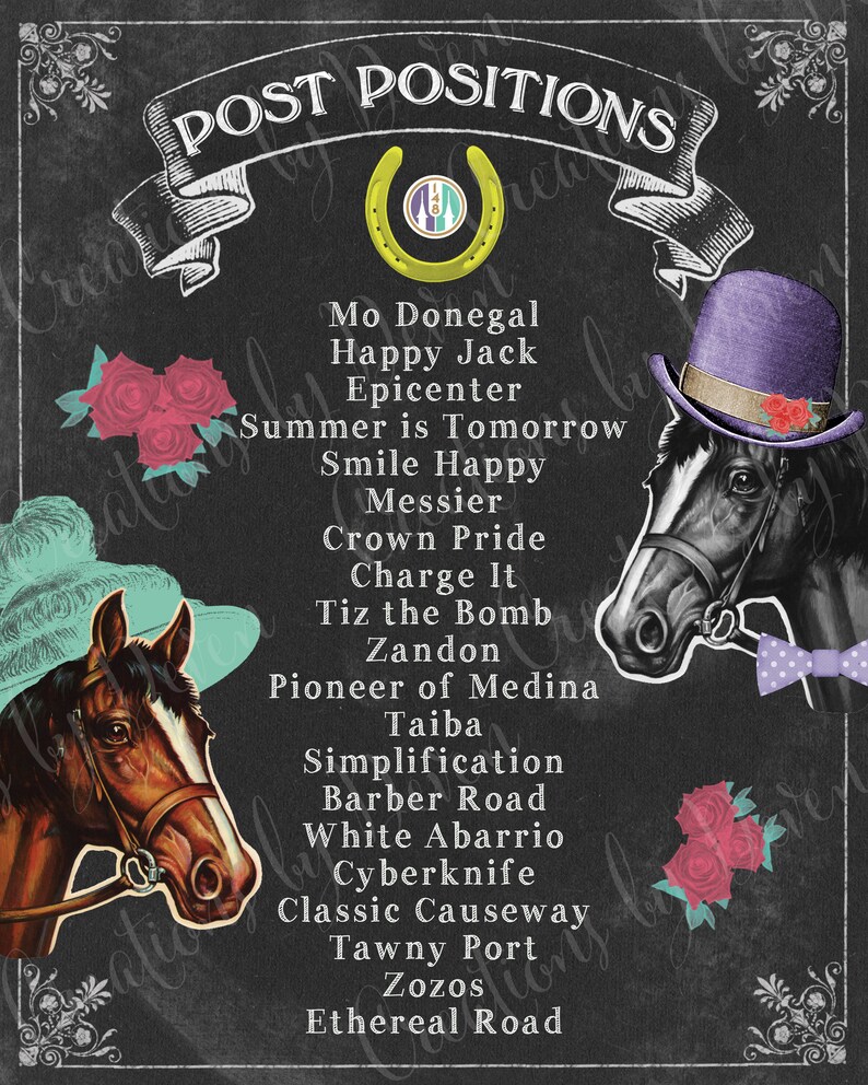 Kentucky Derby Leaderboard and Post Position Signs 3 Sizes to - Etsy