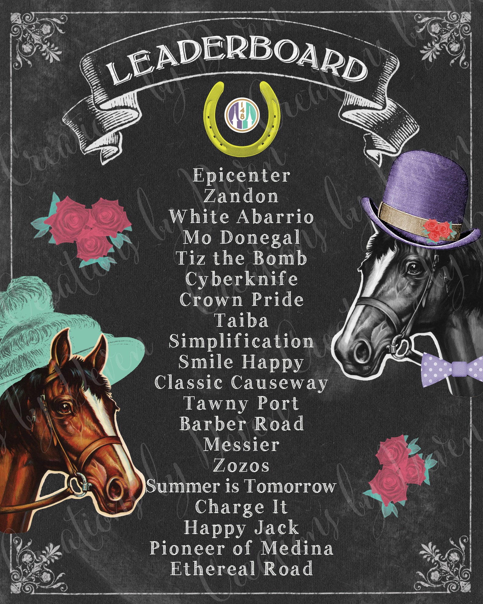 Kentucky Derby Leaderboard and Post Position Signs 3 Sizes to - Etsy