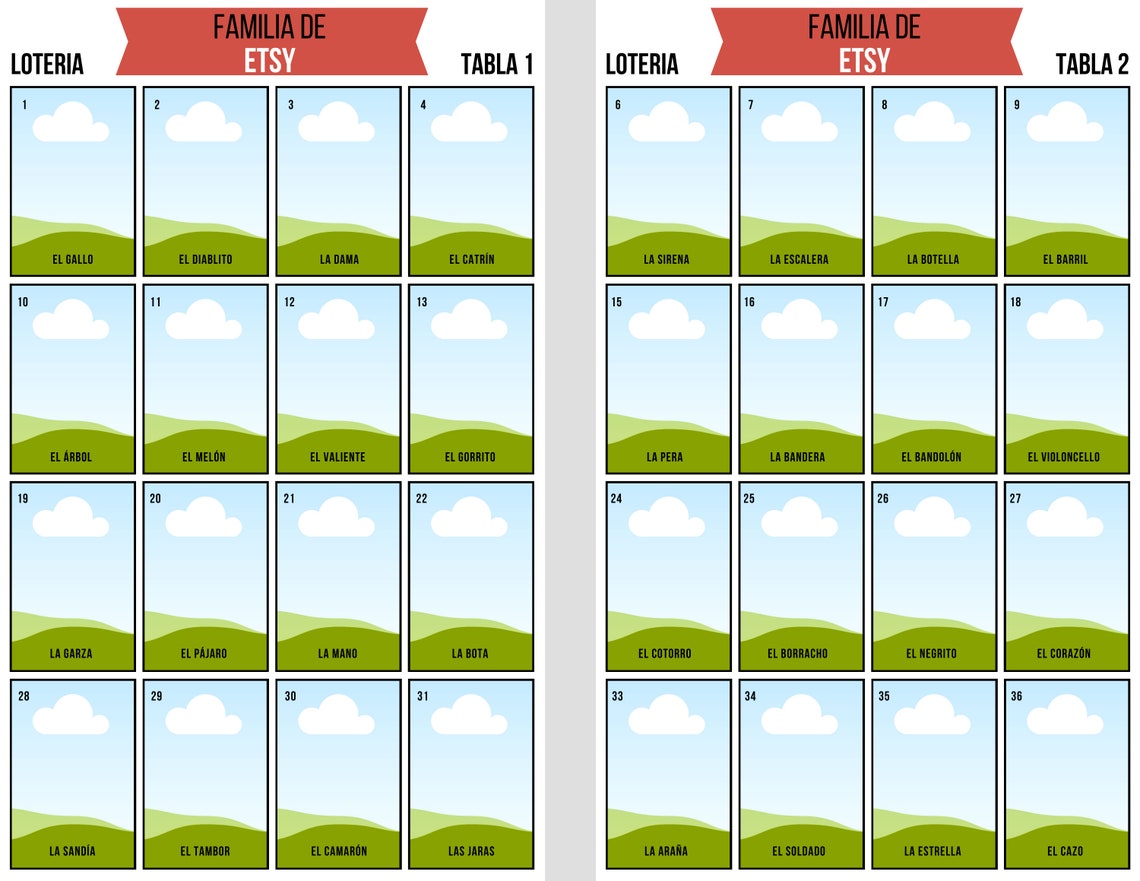 Created For You Custom Loteria Template For Canva Mexican Etsy