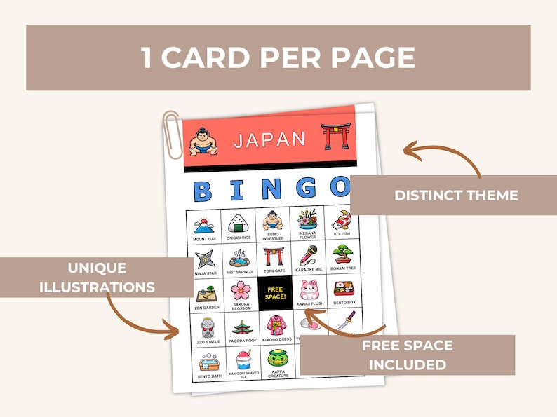 Japan Bingo Game – 200 Printable Cards With 50 Iconic Moments ...