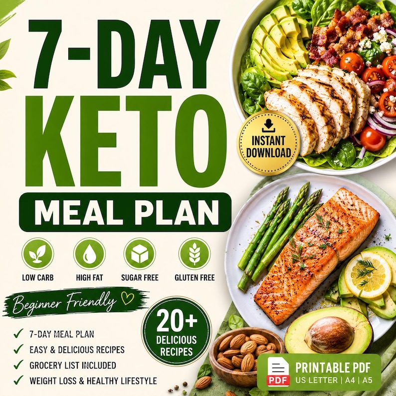 Keto Meal Planner Printable | 7-day Weekly Plan, Grocery List (digital ...