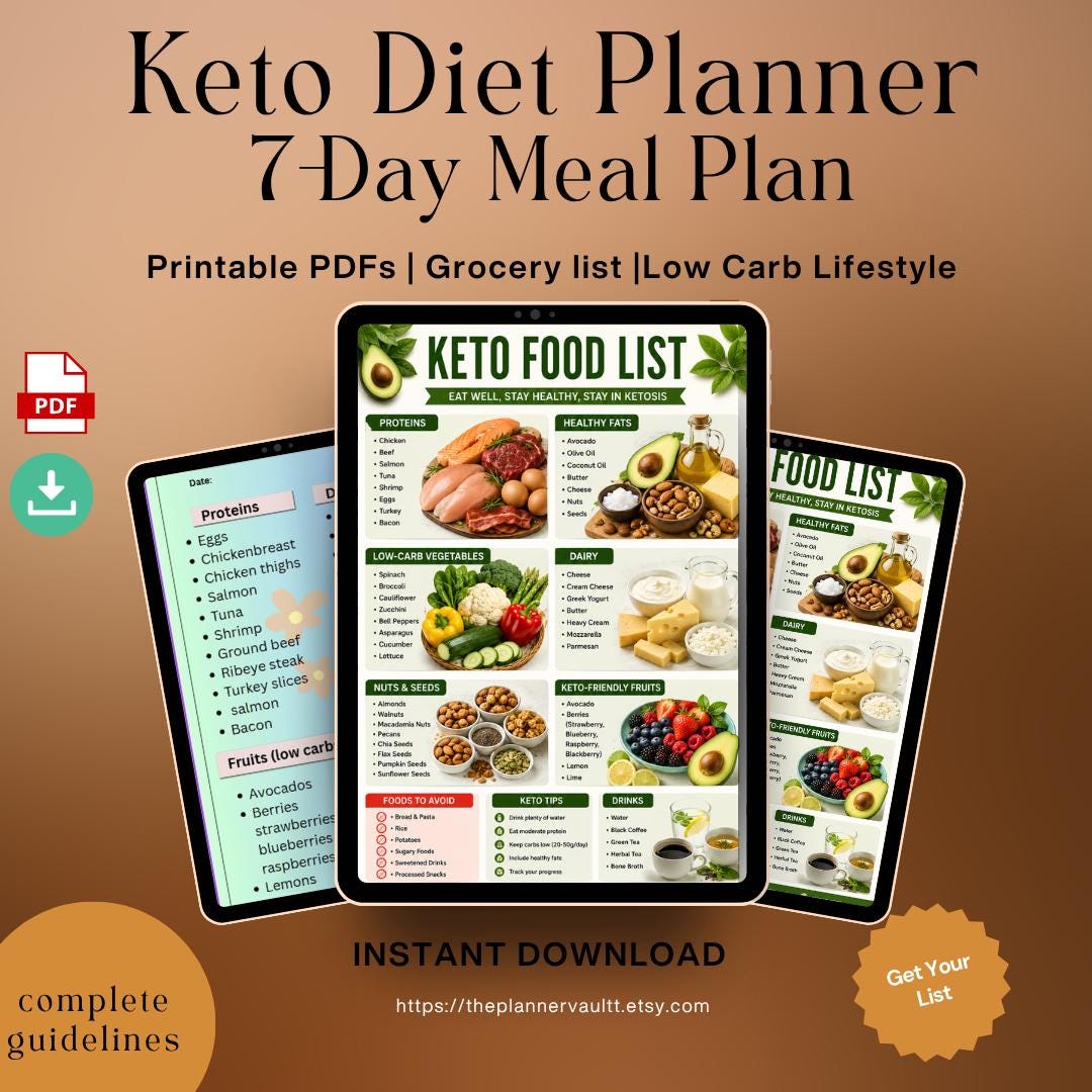 Keto Meal Planner Printable | 7-day Weekly Plan, Grocery List (digital ...