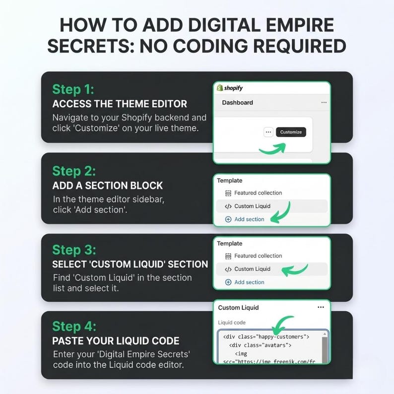 300+ Shopify Liquid Code Snippets Bundle, 2 Themes, Customization ...