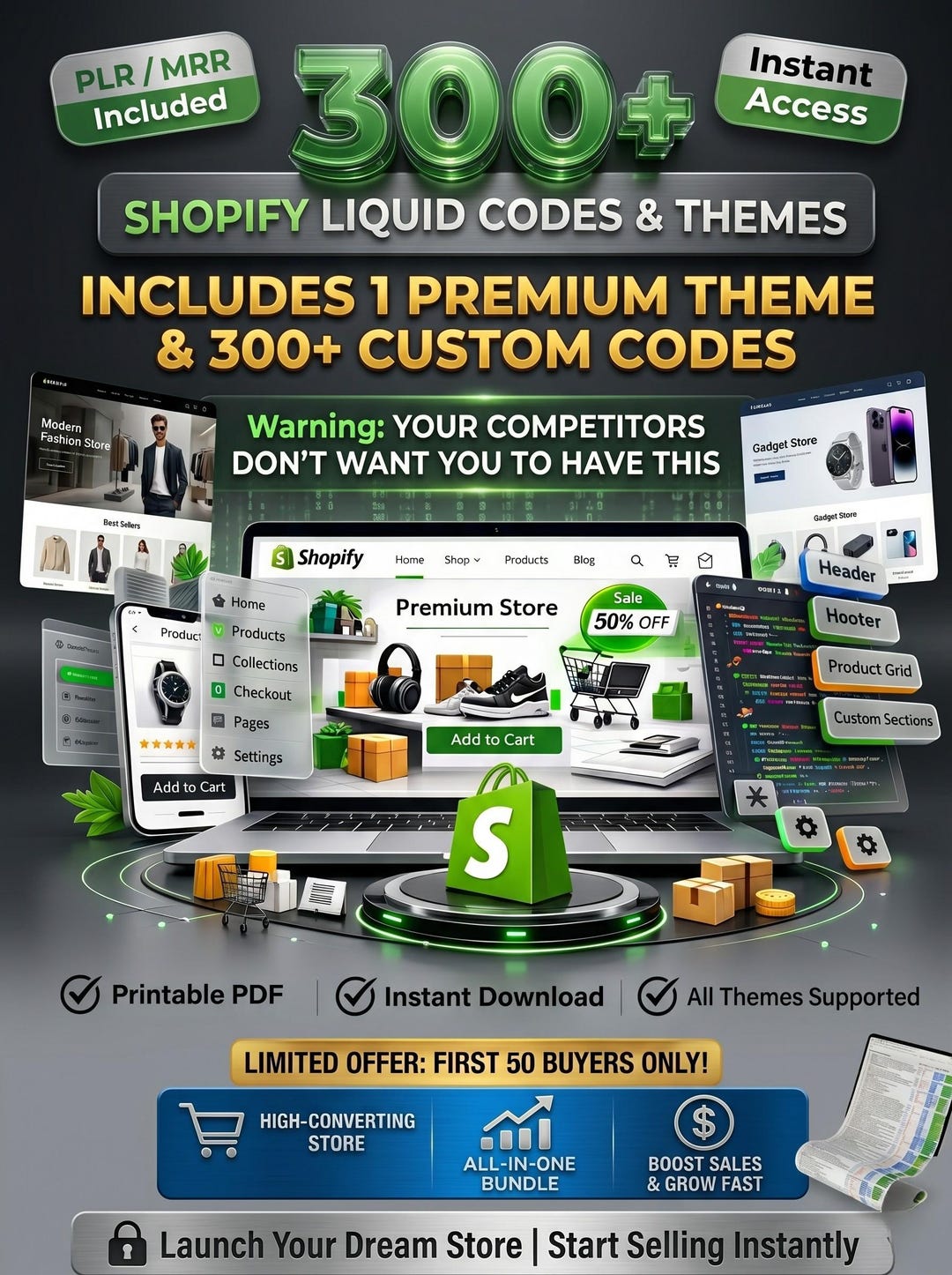 300+ Shopify Liquid Code Snippets Bundle, 2 Themes, Customization ...