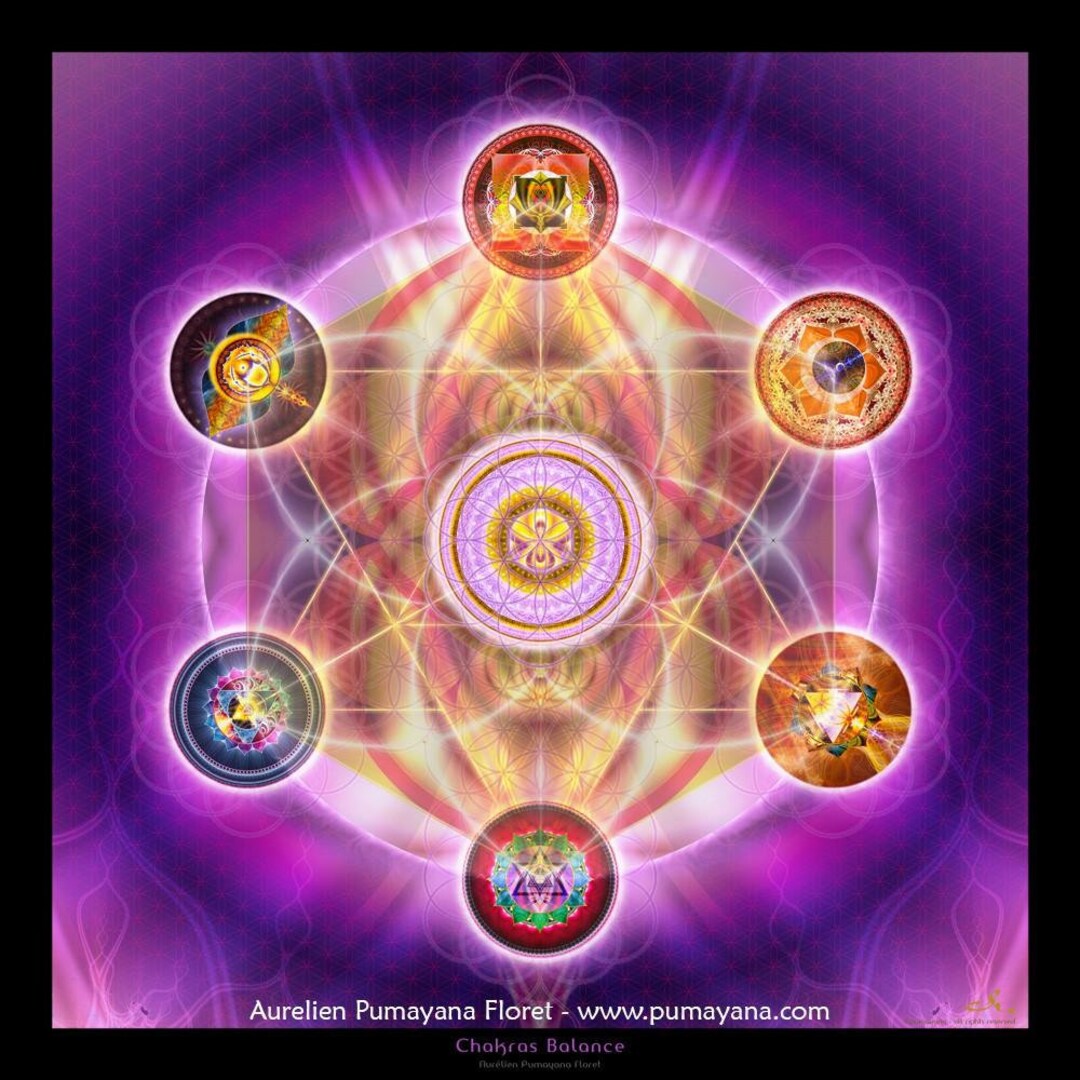 7 Chakras Tapestry, Meditation Wall Hanging, Healing Banner ...