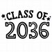 Future Class of 2036 Svg, Class of 2036 Png, Class of 2036 ...