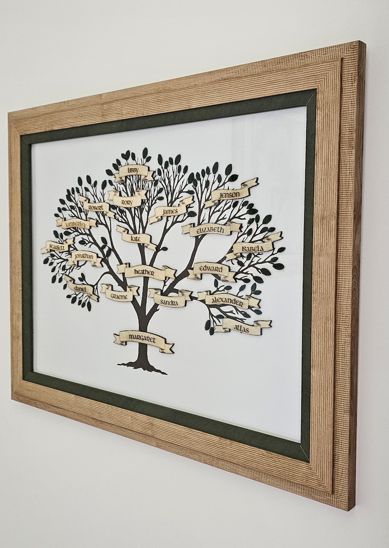 Personalised Family Tree, Personalised Gift - Etsy Australia