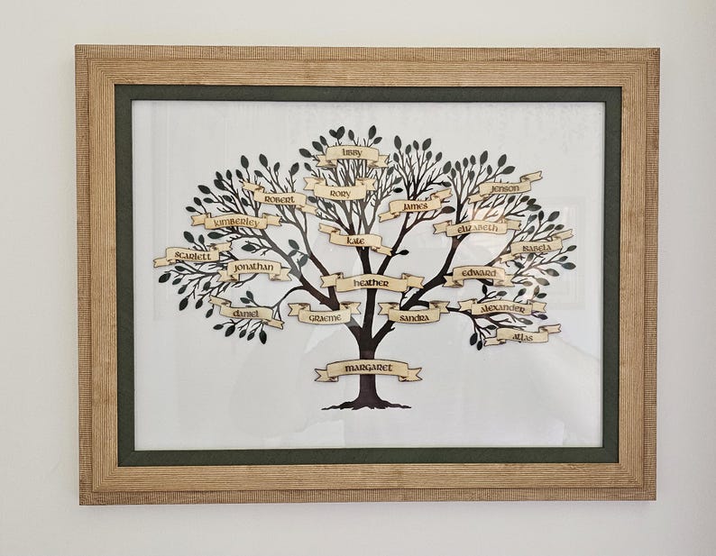 Personalised Family Tree, Personalised Gift - Etsy Australia