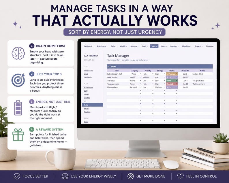 ADHD Digital Planner 2026, Google Sheets Excel, Automated Dashboard ...