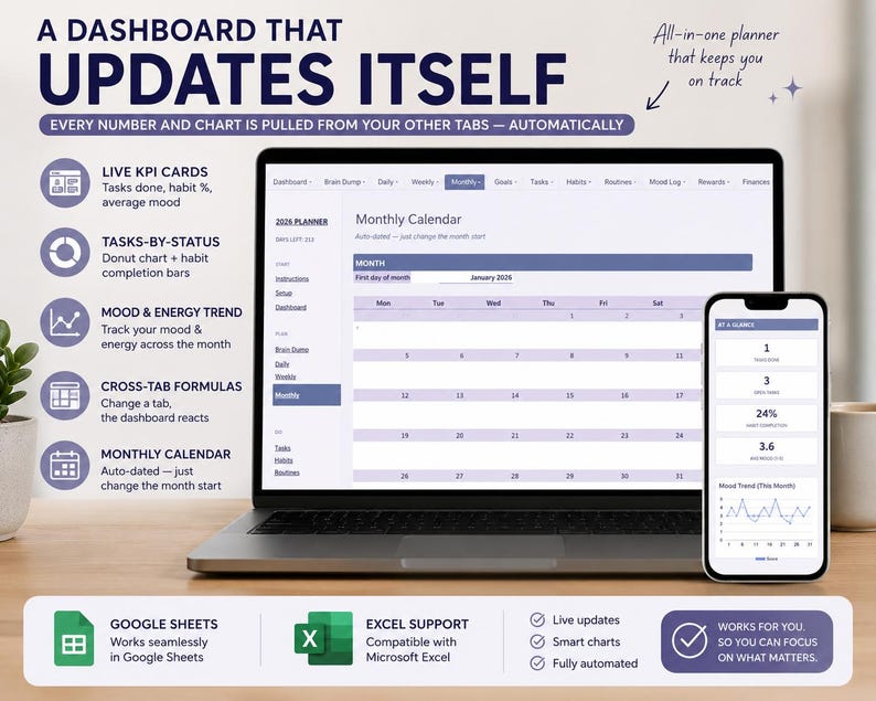 ADHD Digital Planner 2026, Google Sheets Excel, Automated Dashboard ...