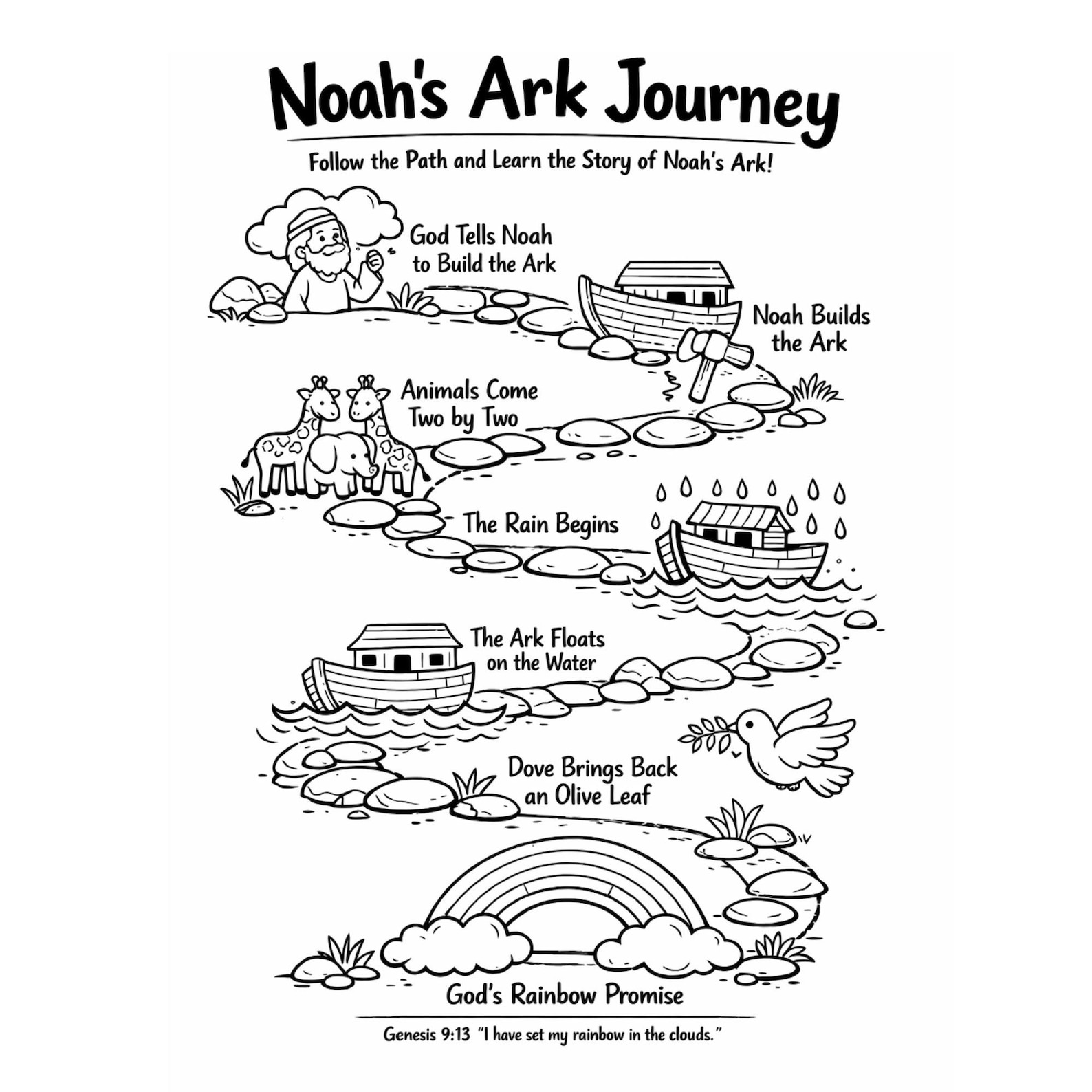 Noah’s Ark Printable Lesson | Printable Bible Worksheet | Sunday School ...