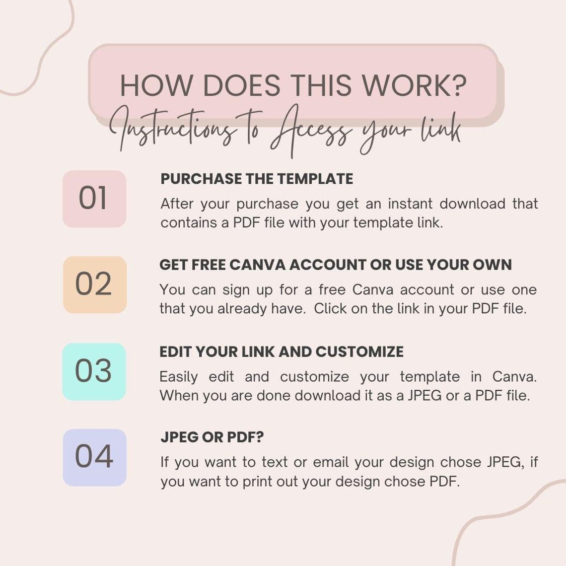Spa Birthday Invitation for Girls - Editable Canva Template - Pink Spa ...