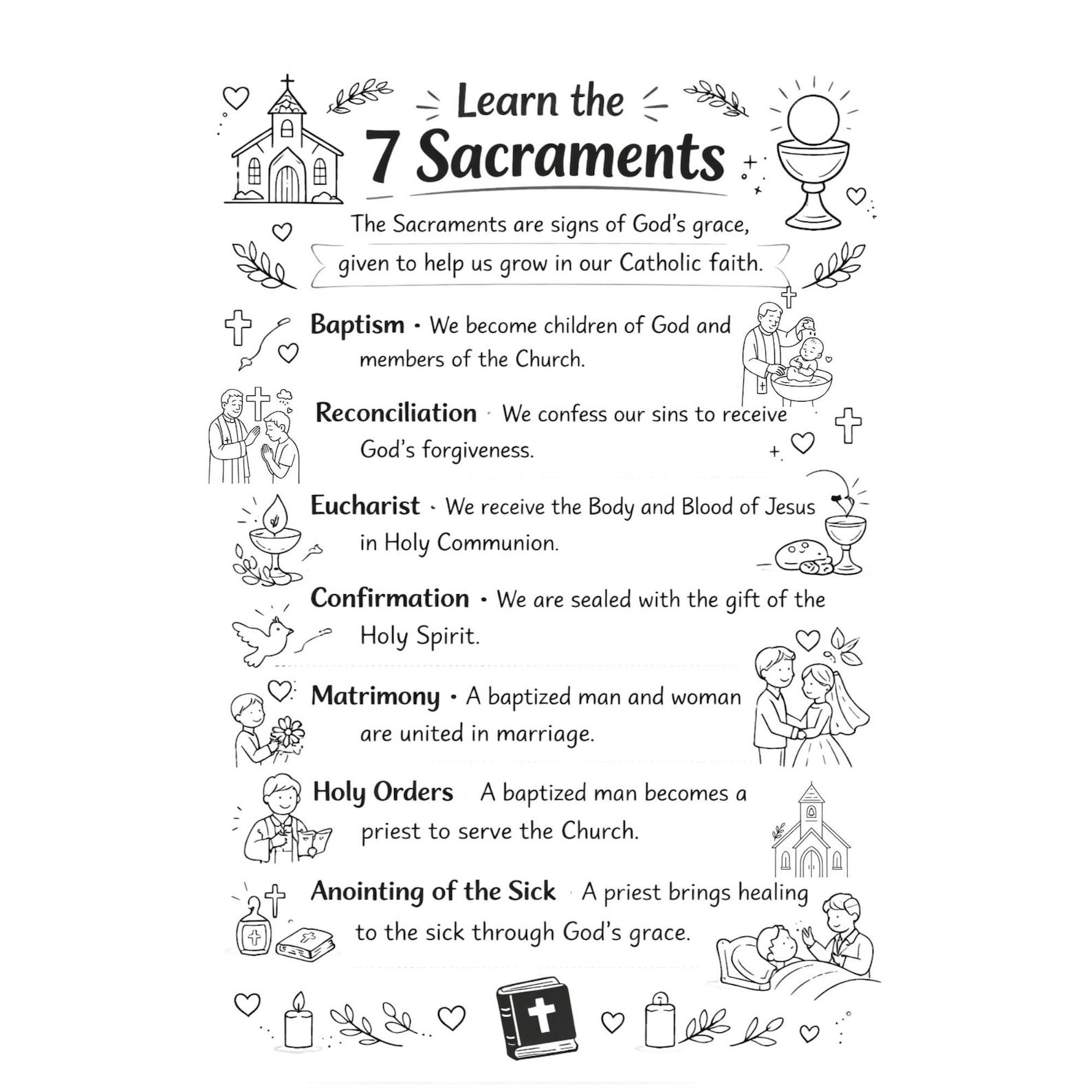 Learn the 7 Sacraments Catholic Printable Worksheet | Sacraments for ...