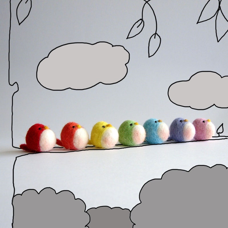 Wool Birds - Etsy