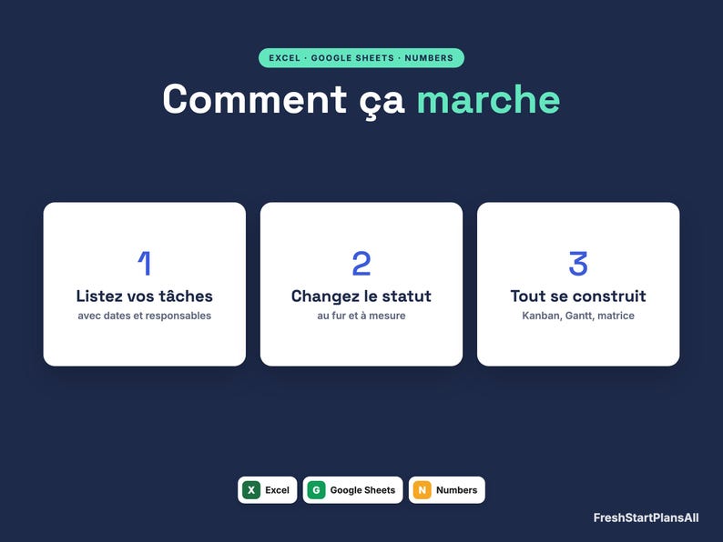 Project Management in French: Google Sheets, Excel, Task Tracking ...