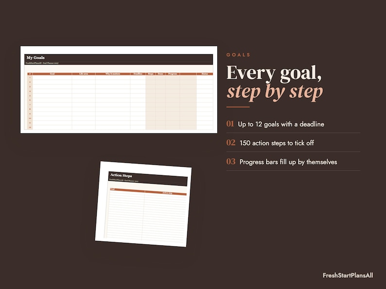 2027 Goal Planner Spreadsheet Google Sheets Excel, New Year Goal ...