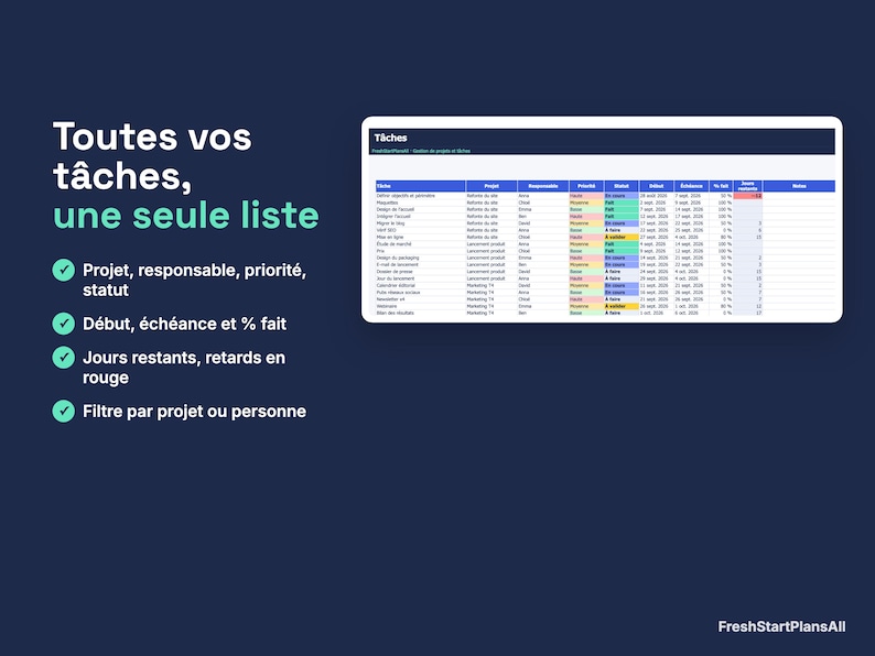 Project Management in French: Google Sheets, Excel, Task Tracking ...