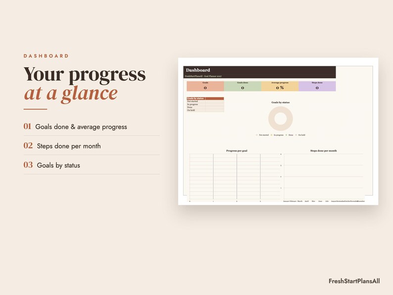 2027 Goal Planner Spreadsheet Google Sheets Excel, New Year Goal ...